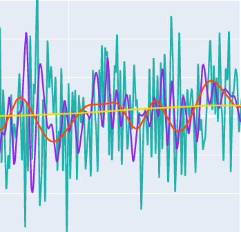 Seasoned Chaos presents…the North Atlantic Oscillation! - Seasoned Chaos
